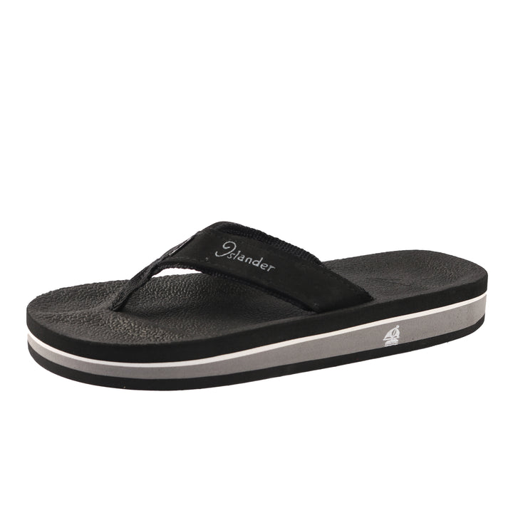 Home page – Islander Slippers